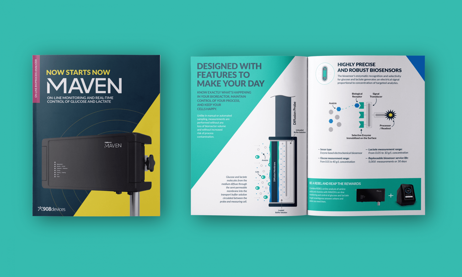 908 Devices | LESS+MORE | A San Diego Design and Branding Agency