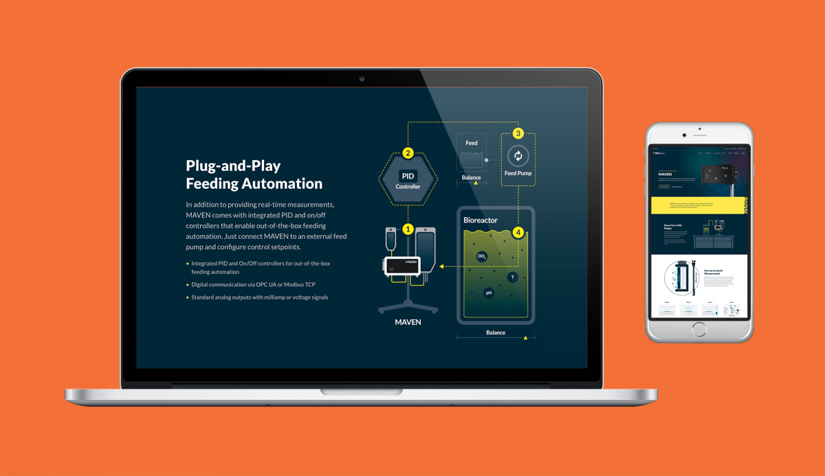 908 Devices | LESS+MORE | A San Diego Design and Branding Agency